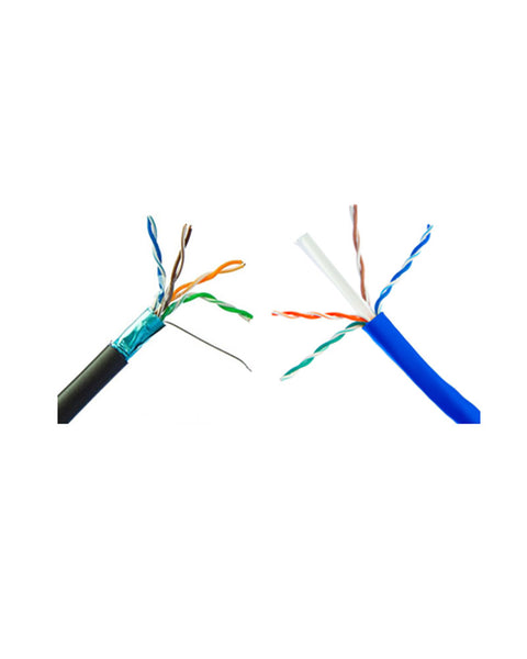 CAT6 SFTP Cable 24AWG ATC Wire Outdoor – gogorf.com